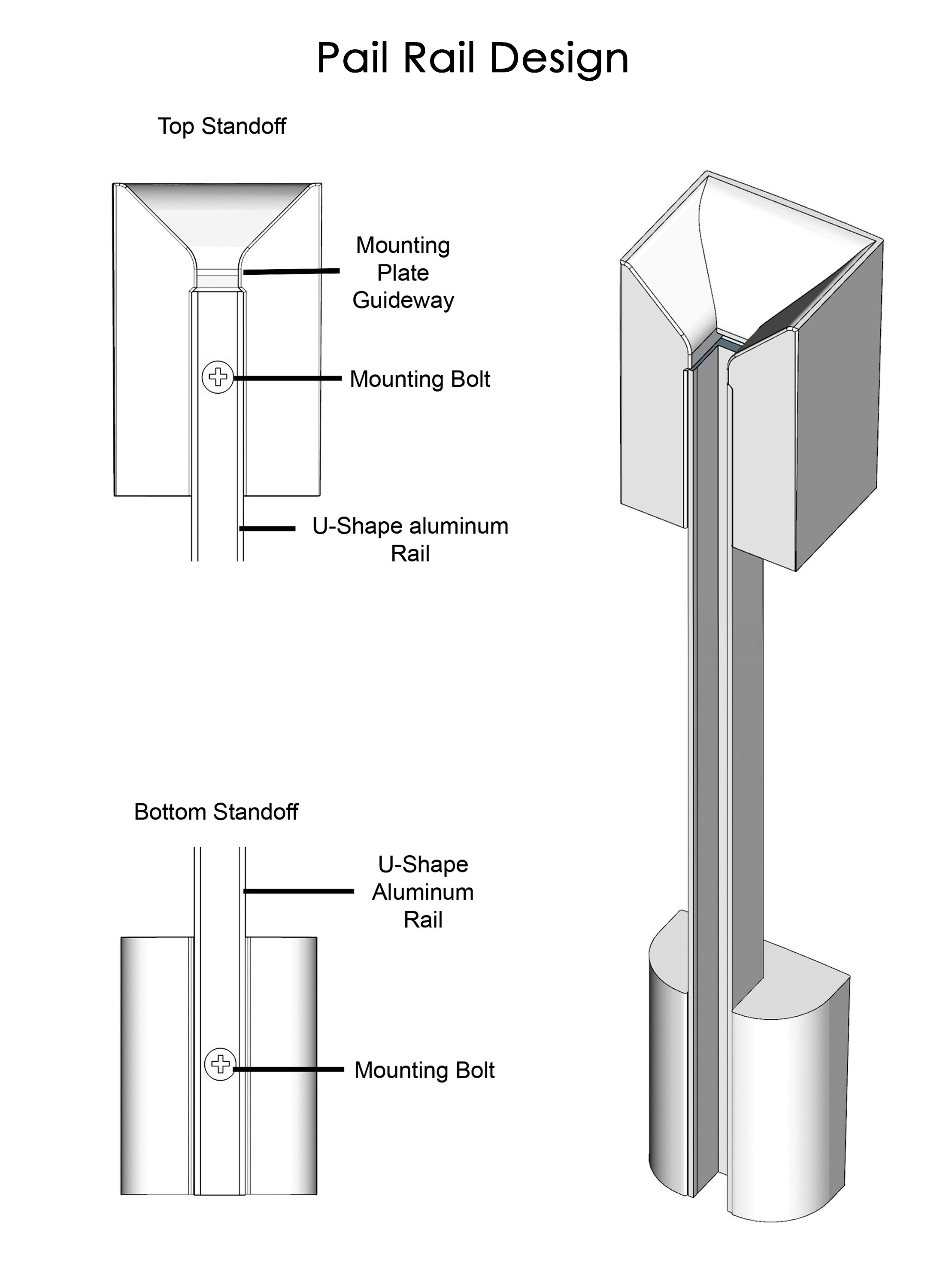 Power Pail Portable Power Station